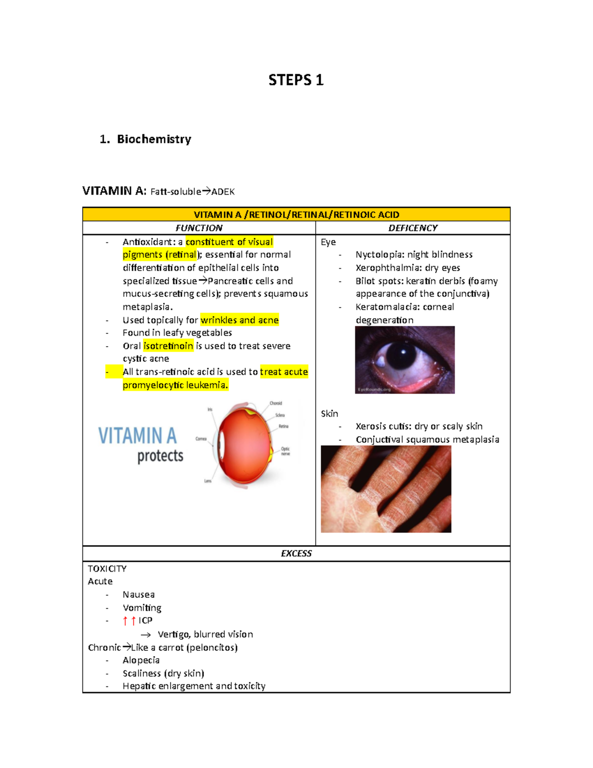 Steps 1 Vitamins AND Minerals - STEPS 1 1. Biochemistry VITAMIN A: Fatt ...