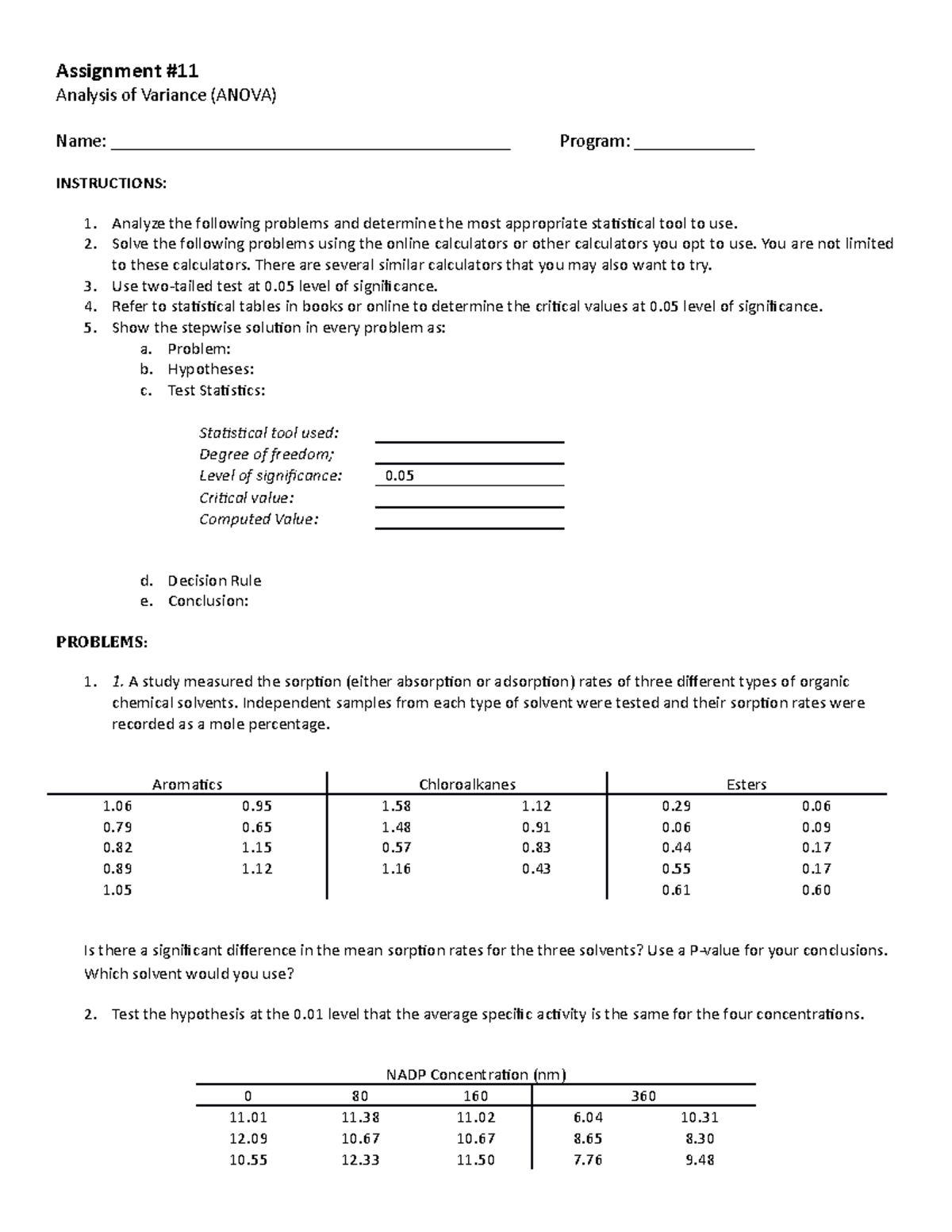 Assignment 11 Analysis of Variance - Assignment Analysis of Variance (ANOVA) Name: - Studocu