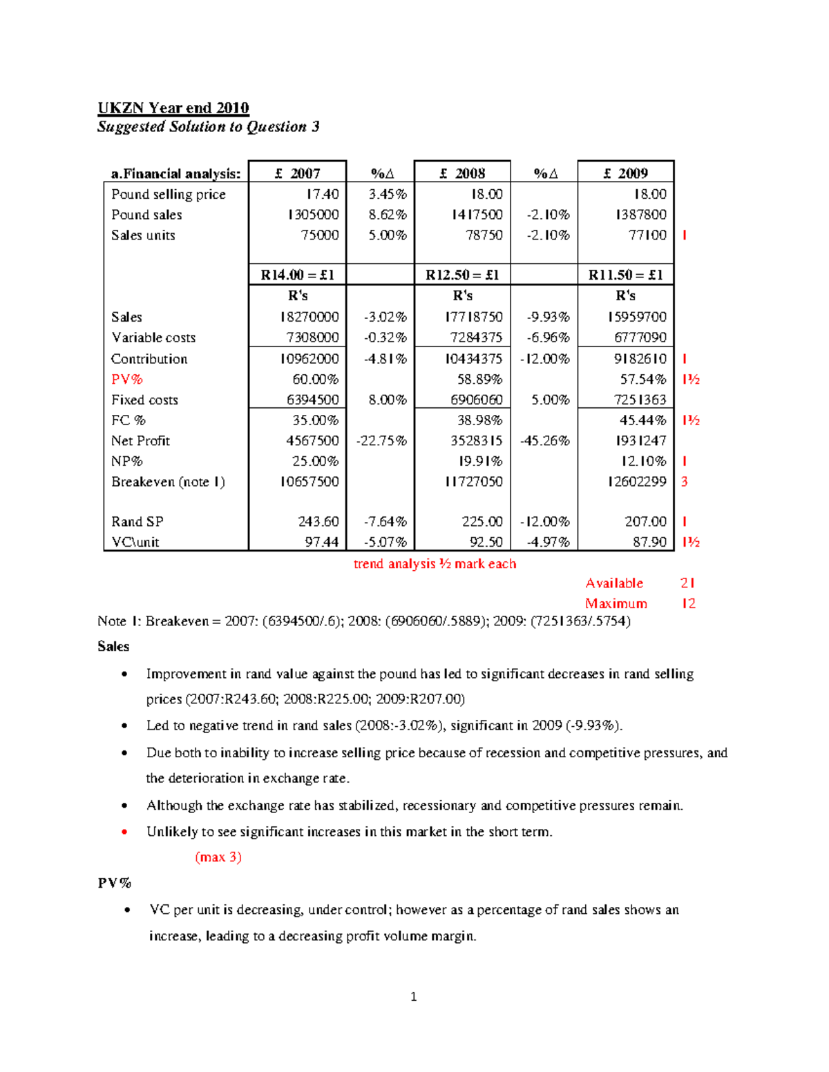 Exam 6 September 2019 Answers Warning Tt Undefined Function 32 Ukzn Year End 2010