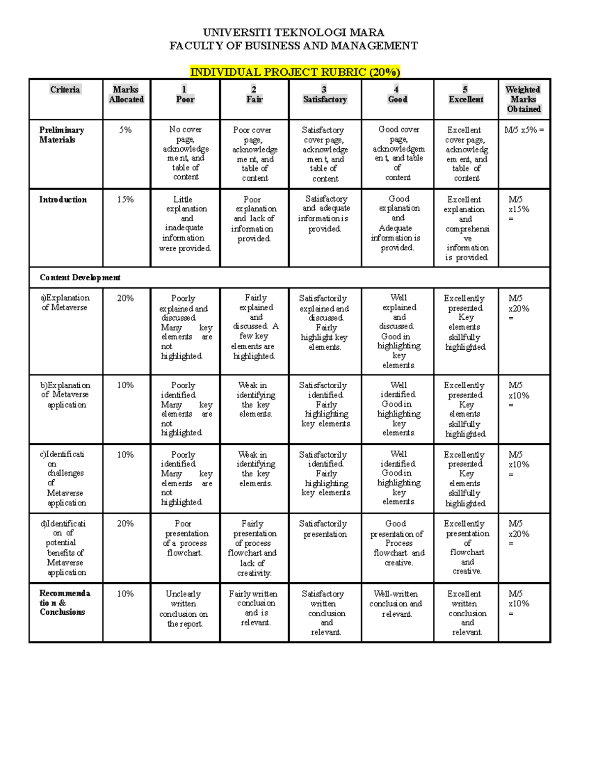 0. Rubric Individual Project - UNIVERSITI TEKNOLOGI MARA FACULTY OF ...