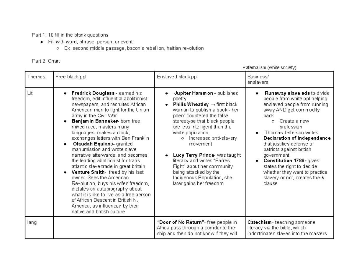 AAH Midterm Info Part 1 10 Fill In The Blank Questions Fill With