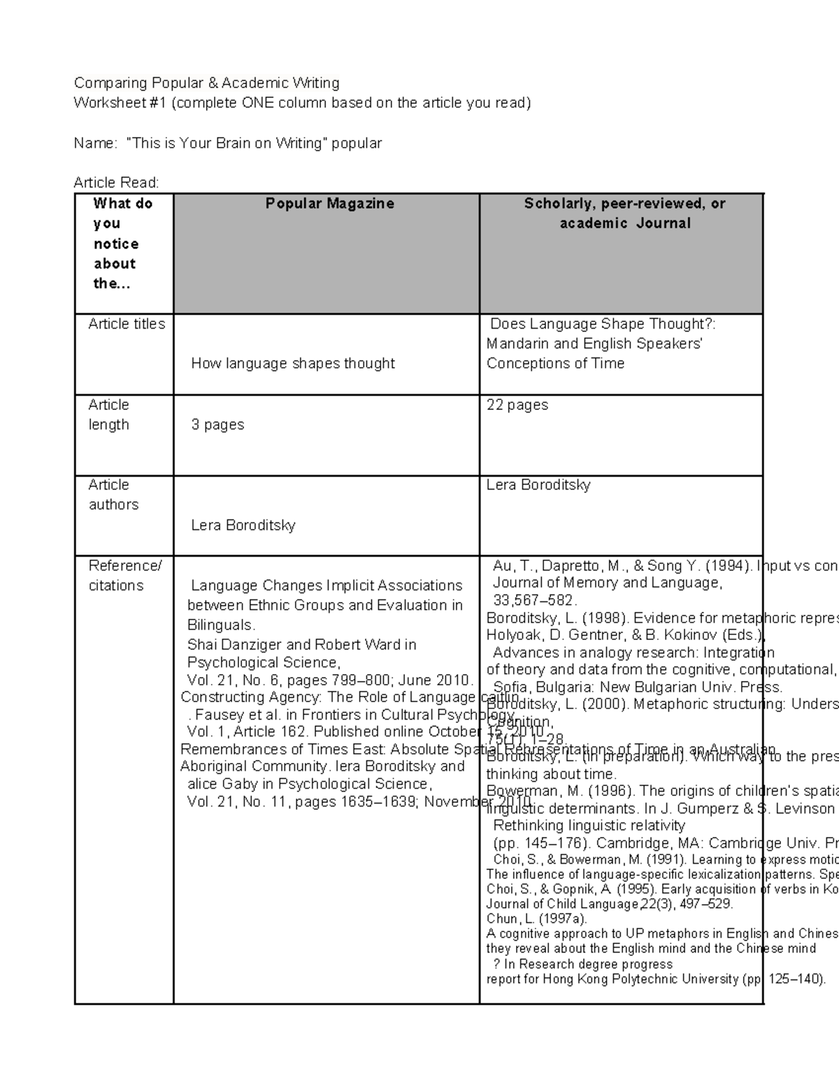 Copy of Popular vs. Academic Writing Worksheet #1 - Comparing Popular ...