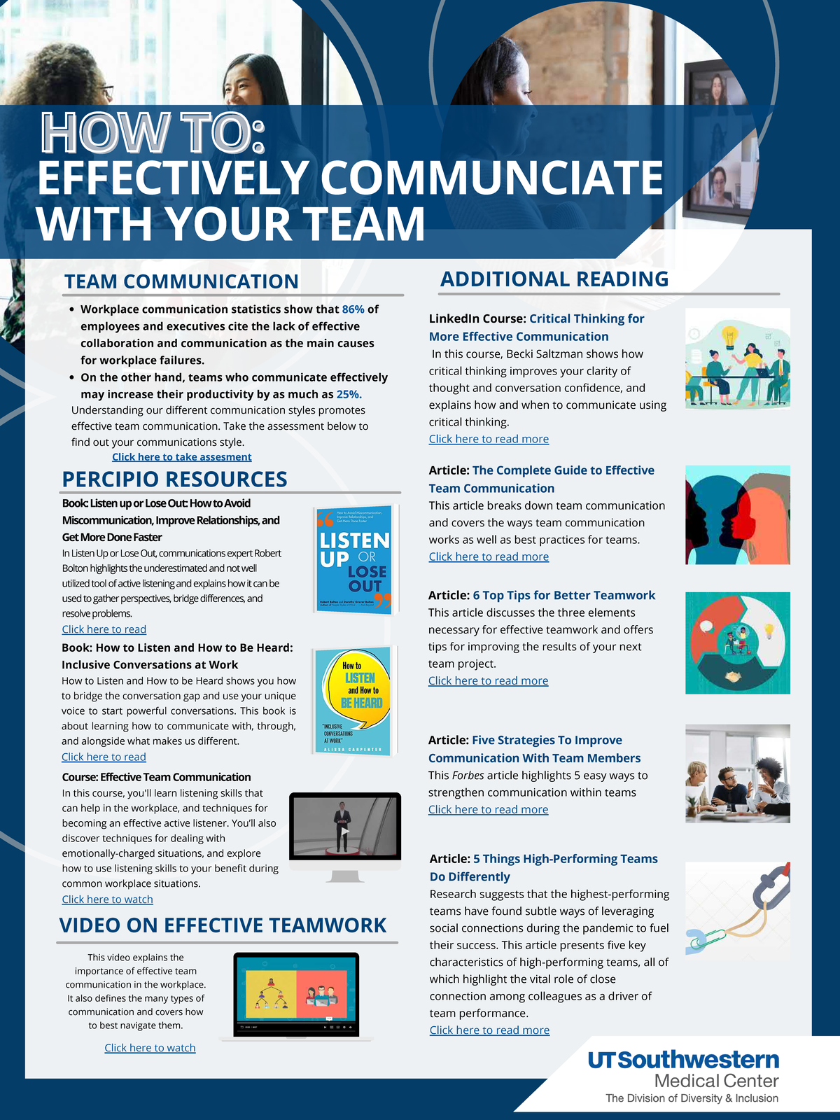 Effectiveteamcommunication - VIDEO ON EFFECTIVE TEAMWORK ####### This ...