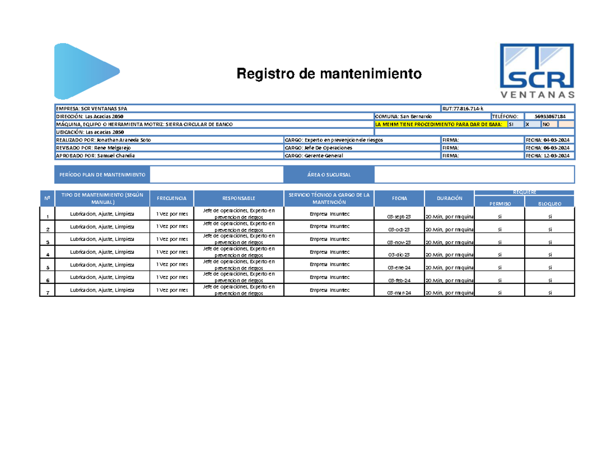 PLAN DE Mantenimiento 2 - TELÉFONO: LA MEHM TIENE PROCEDIMIENTO PARA DAR DE BAJA: SI X NO ...