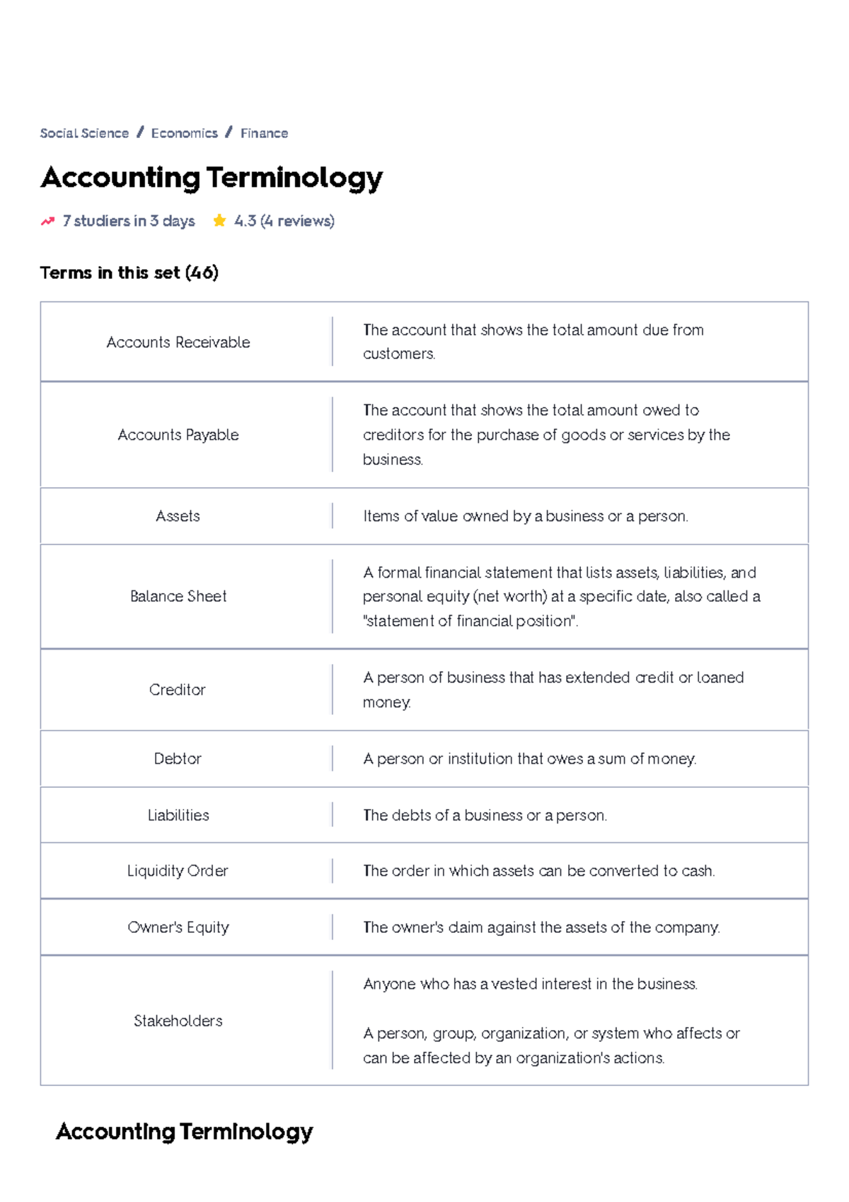 Accounting Terminology Flashcards - Accounting Terminology 7 studiers ...