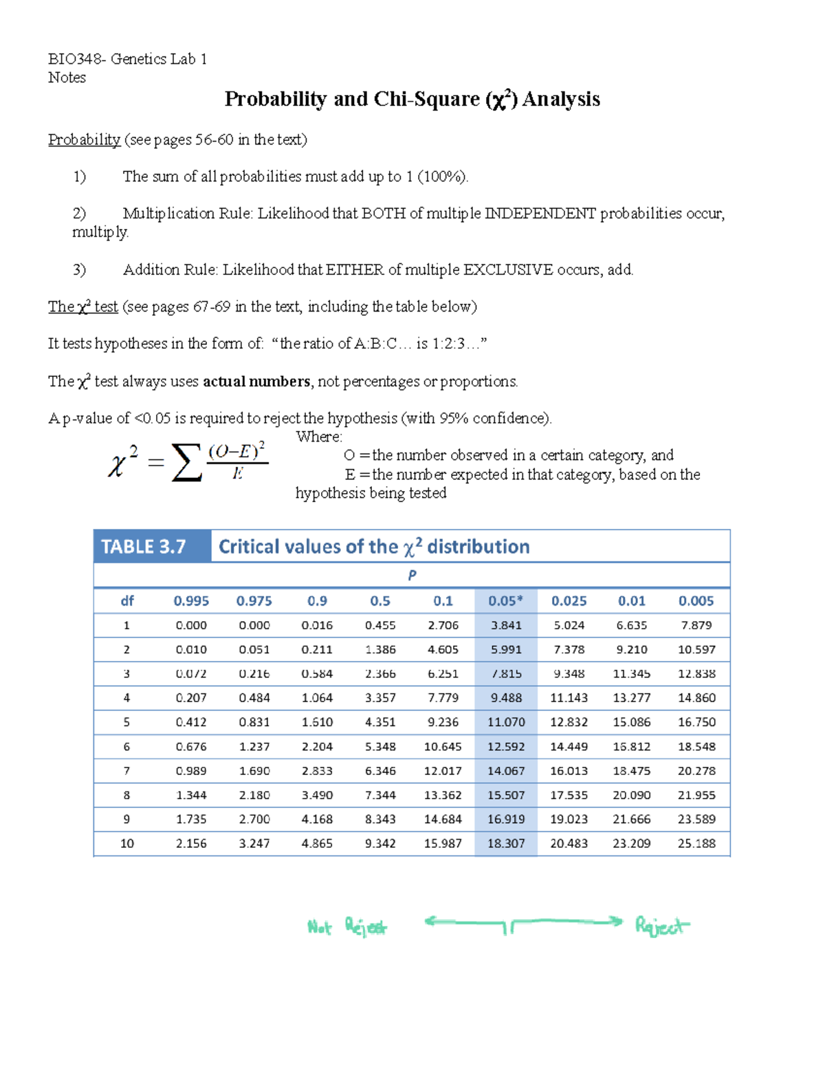 Lab1.Chi Square copy - Lab - BIO348- Genetics Lab 1 Notes Probability ...
