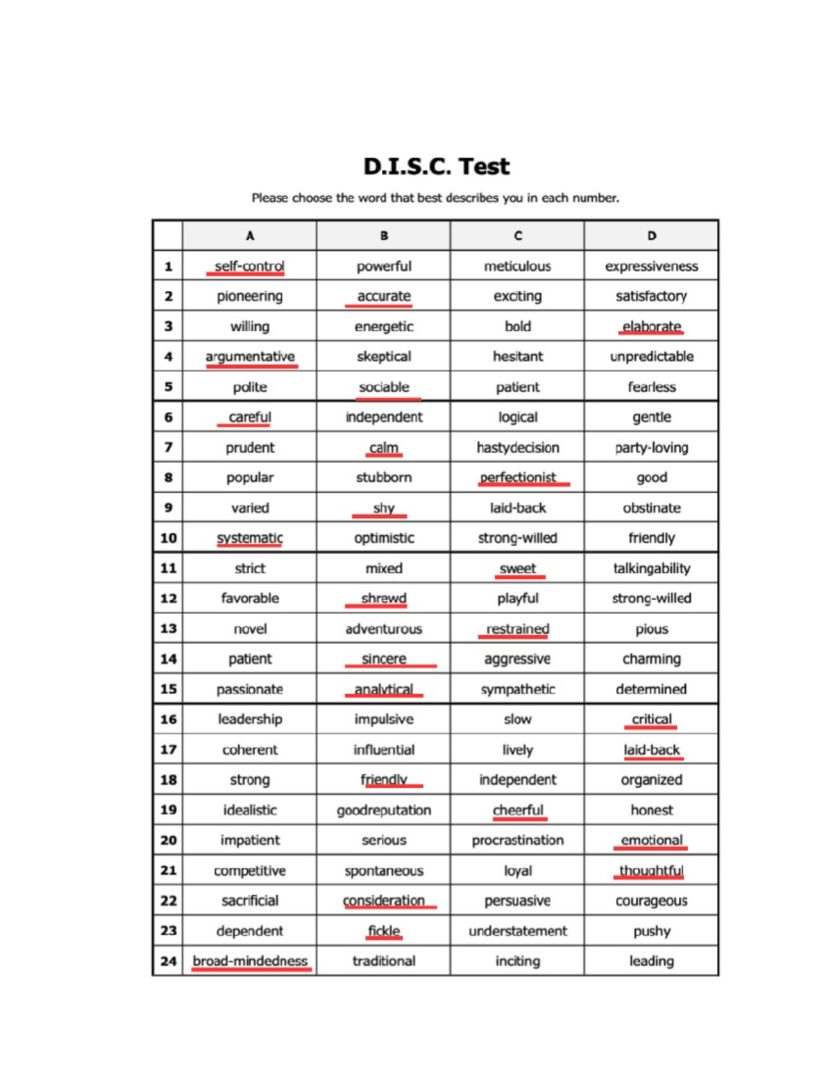 Disc - Summary Giáo trình Tâm lý học giáo dục - Tâm Lý Học - Studocu