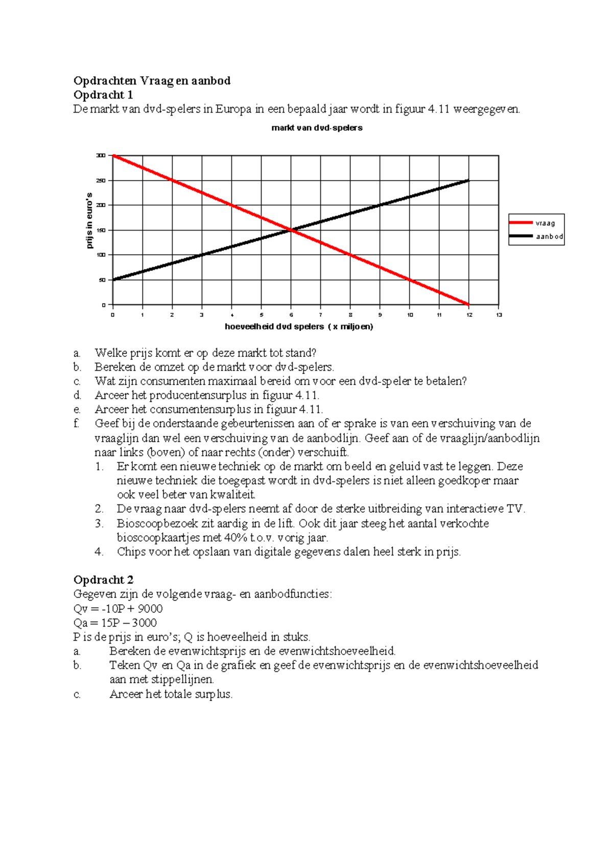 Opdrachten vraag en aanbod met antwoorden - Opdrachten Vraag en aanbod ...