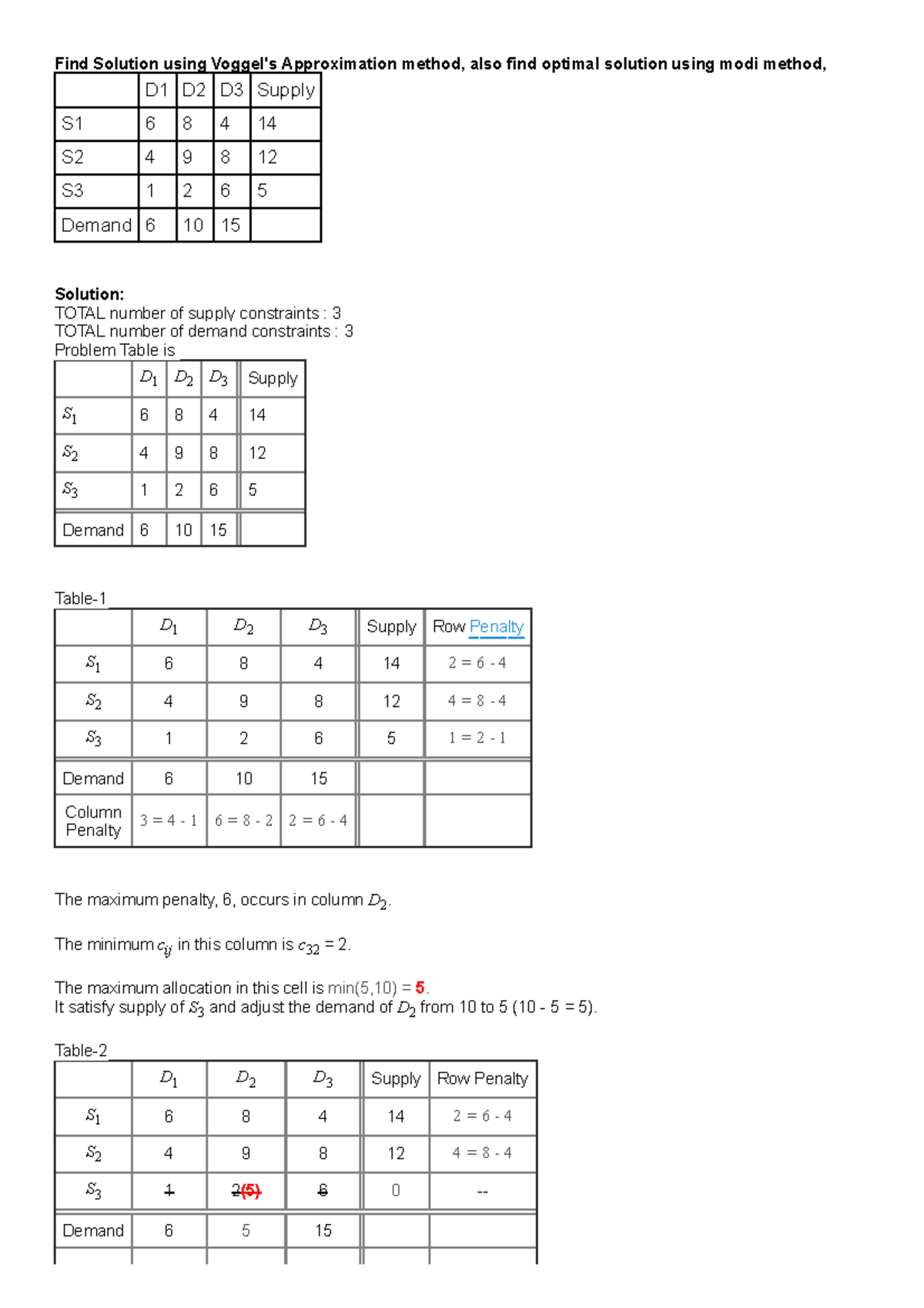 Trasnportation example VAM method - Find Solution using Voggel's ...