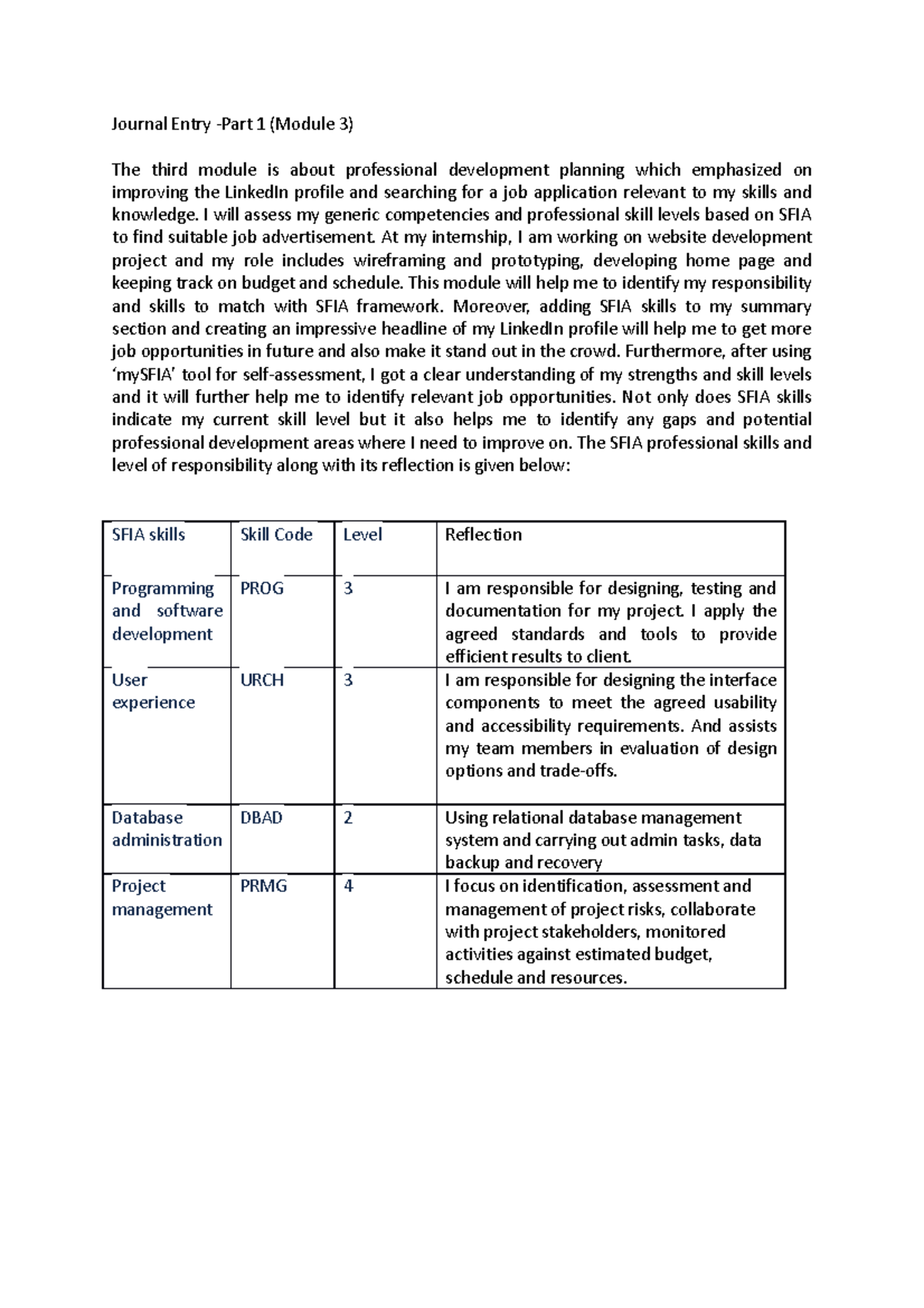 Journal Entry 1 module 3 - Journal Entry -Part 1 (Module 3) The third ...