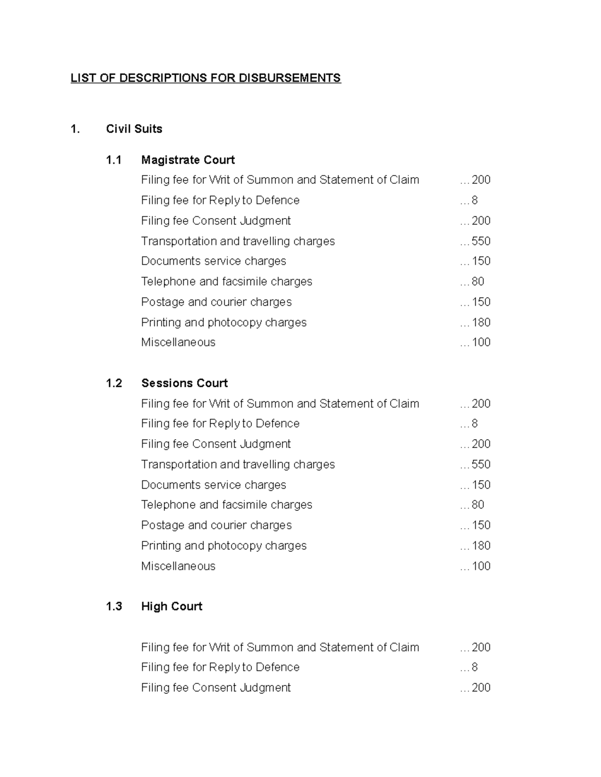 LIST OF Descriptions FOR Disbursements - OPERATION MANAGEMENT - UKM ...
