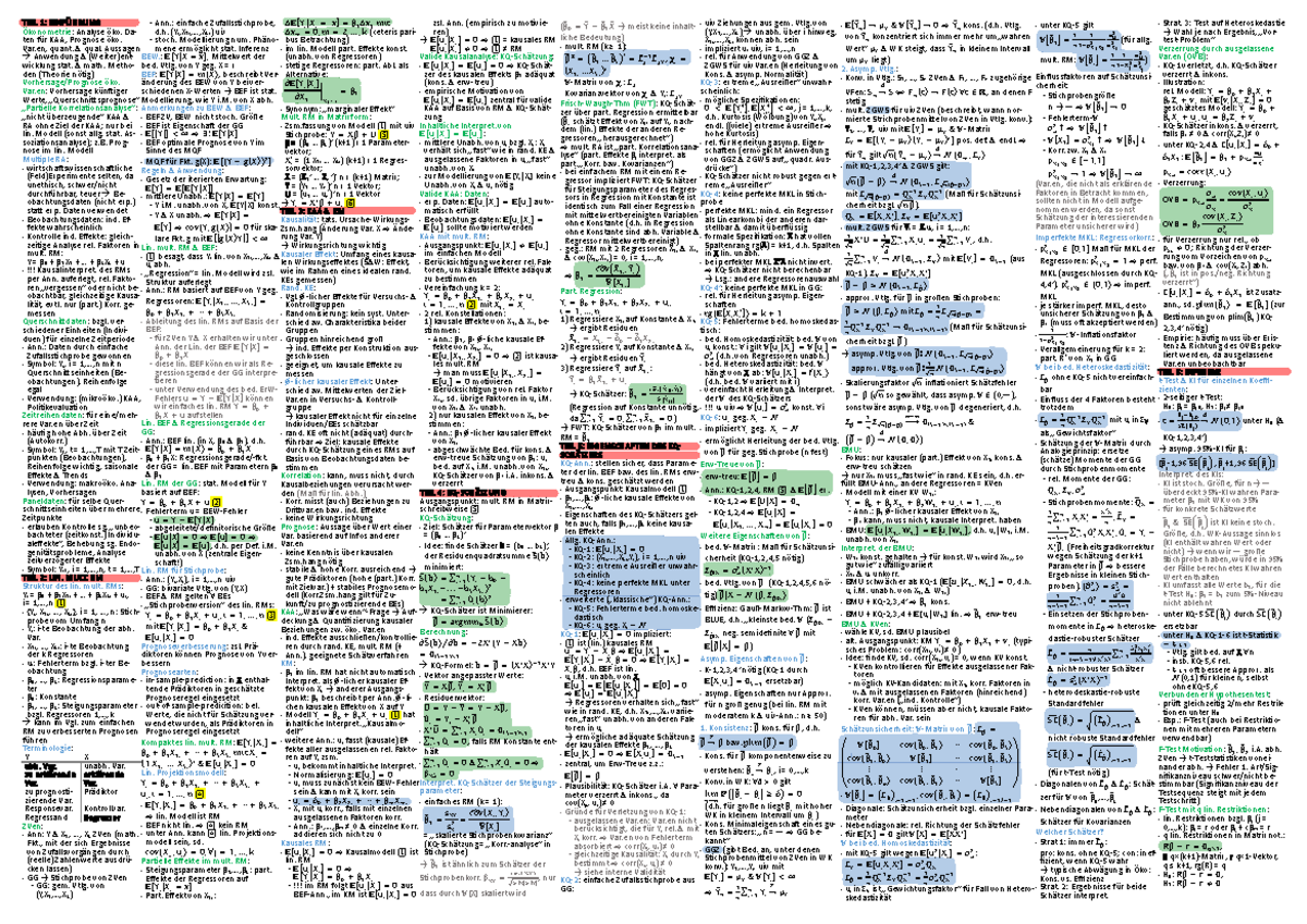 Cheat sheet 2 Seiten - d /> ϭ͗ /E&m,ZhE' PŬŽŶŽŵĞƚƌŝĞ͗ ŶĂůLJƐĞ ƂŬŽ͘ Ă ...