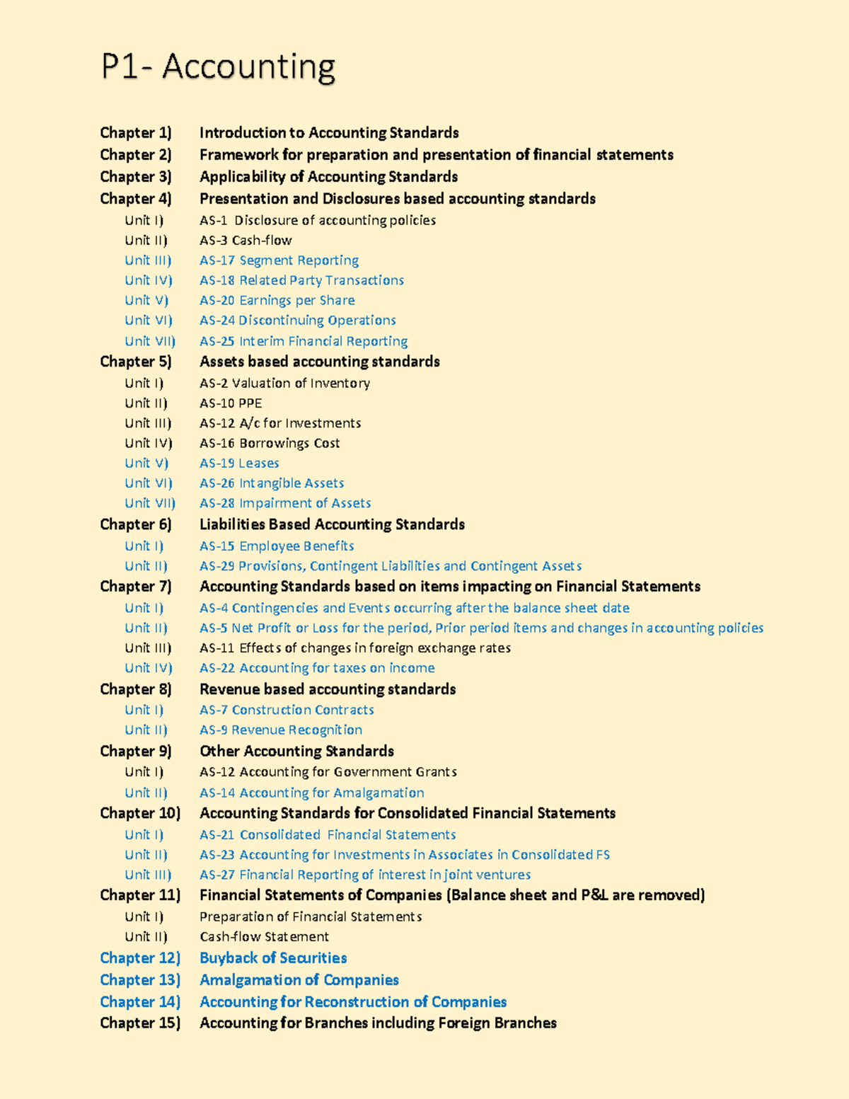 CA Inter New Scheme Changes - P1 - Accounting Chapter 1) Introduction ...