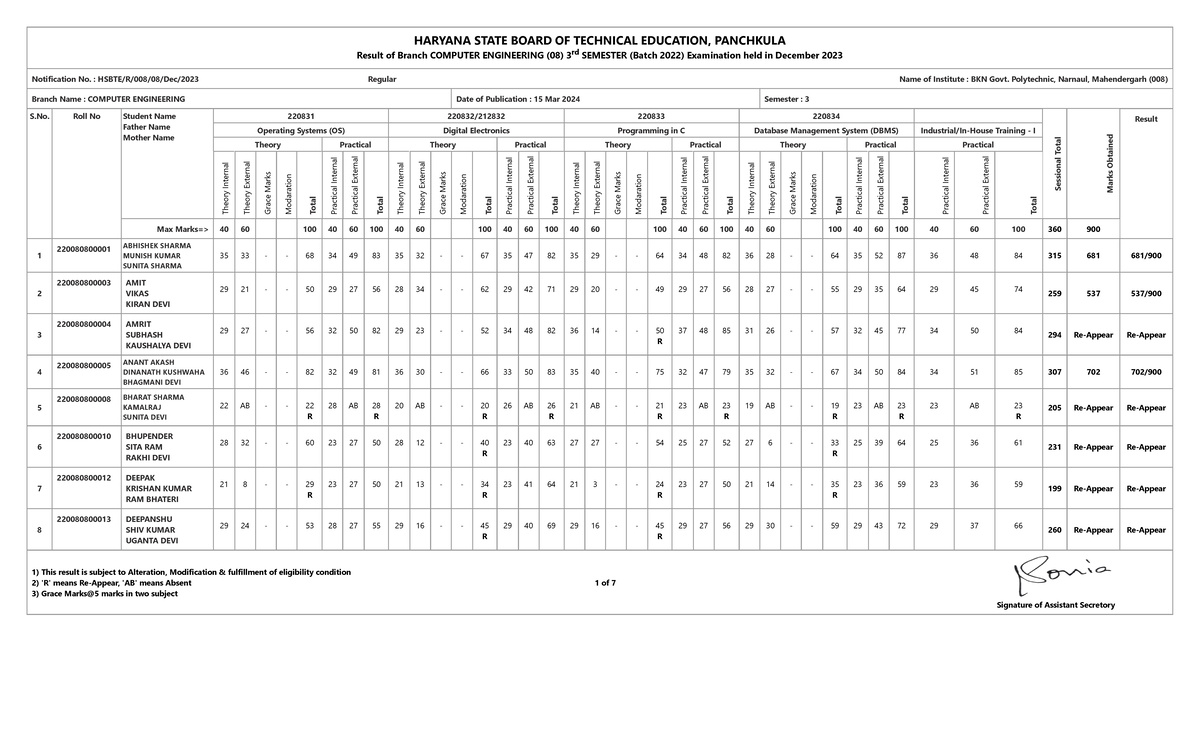 Pdf&rendition=1 - OKK - Result of Branch COMPUTER ENGINEERING (08) 3rd ...