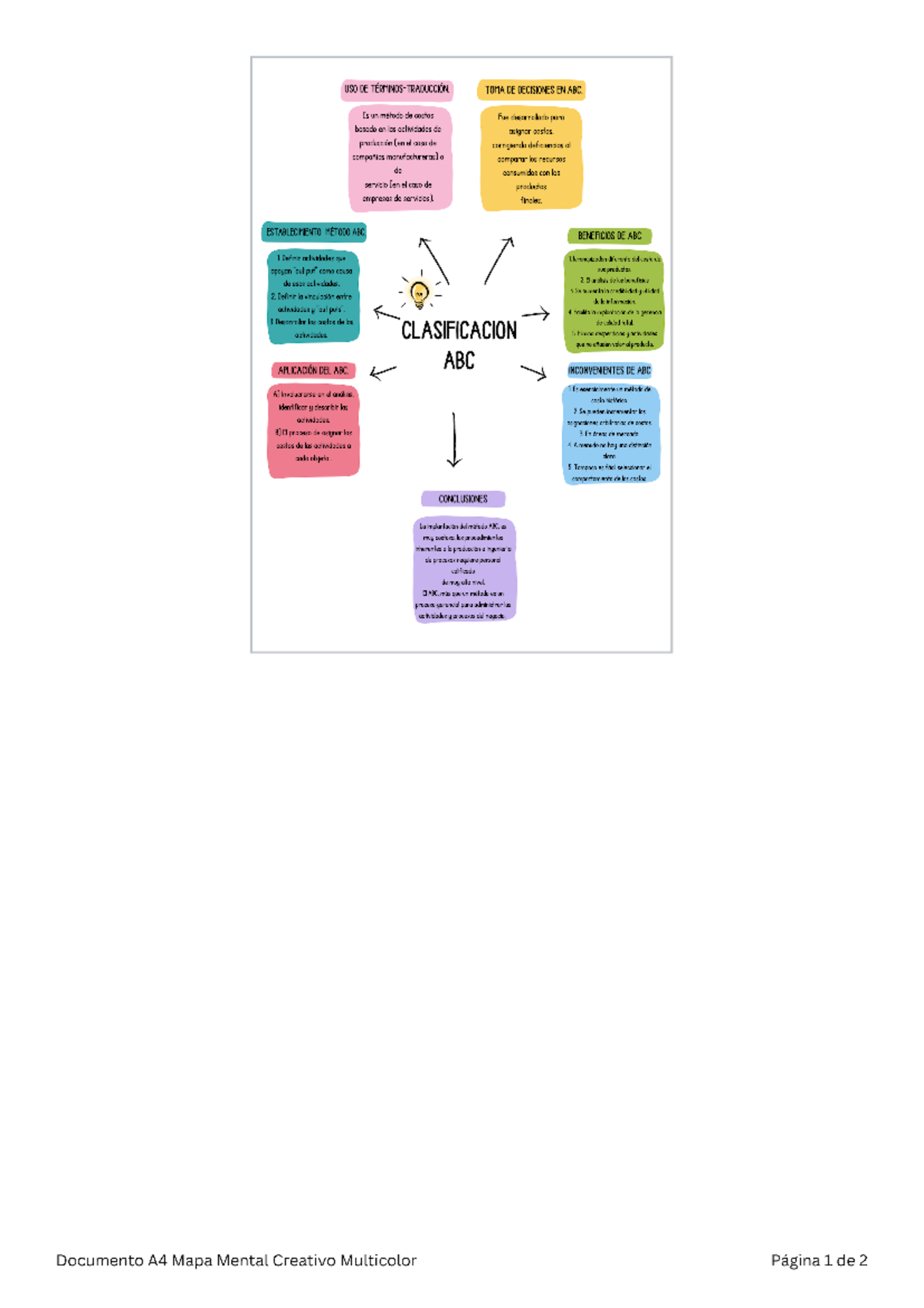 Clasificacion del ABC - Clasificación ABC - Tecnicas y Metodos de ...