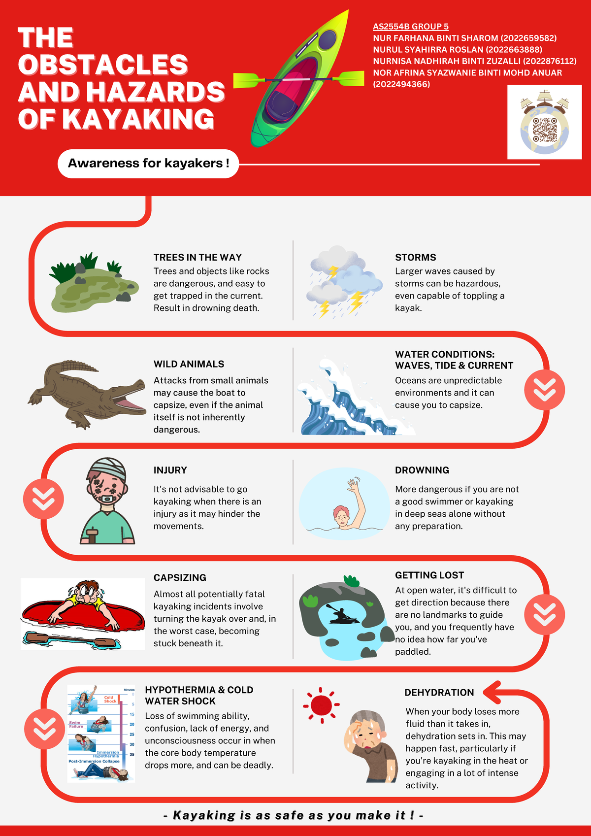 THE Obstacles AND Hazards OF Kayaking - WILD ANIMALS Attacks from small ...