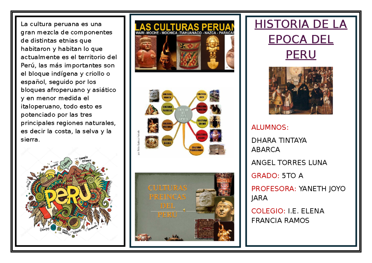 Triptico 123456 - HISTORIA DE LA EPOCA DEL PERU ALUMNOS: DHARA TINTAYA ...