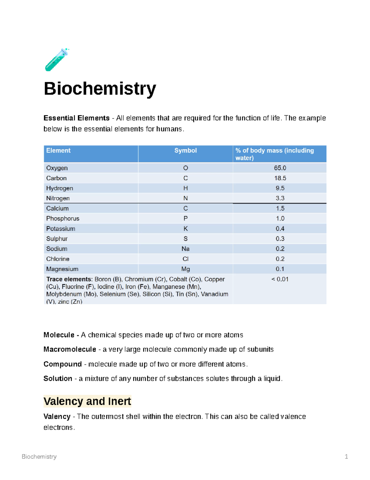 Biochemistry - Notes - Biochemistry Essential Elements - All elements ...