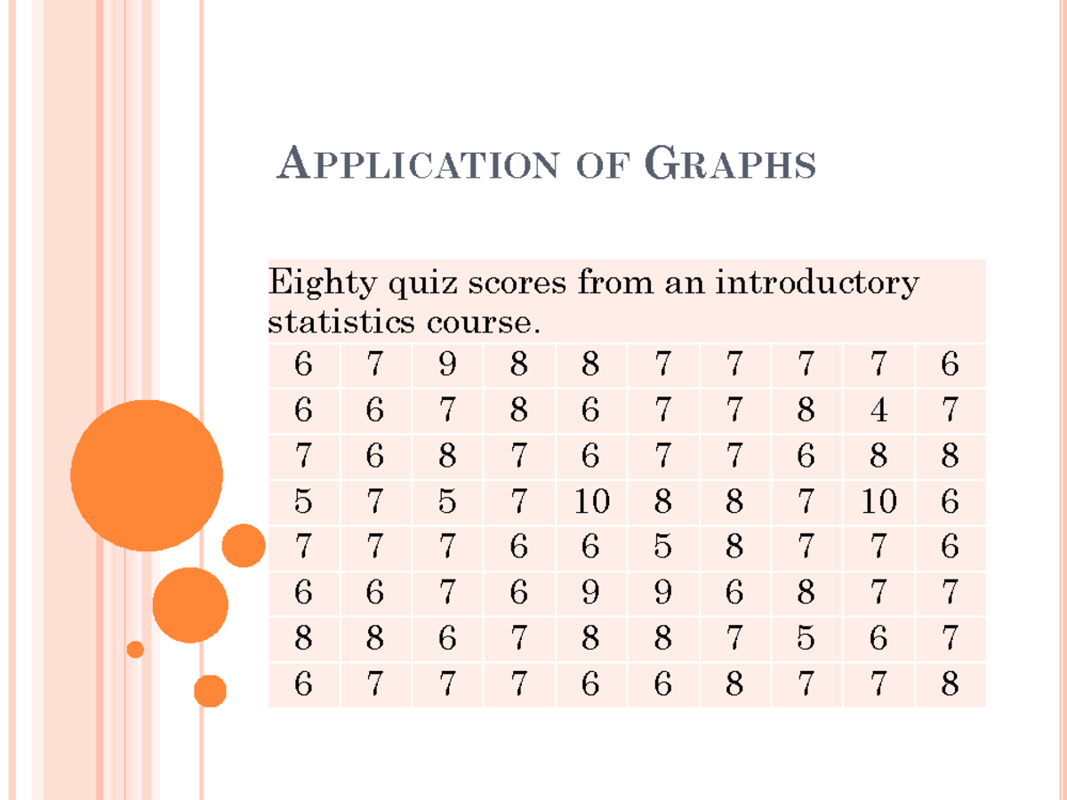Test 1 Review Lecture Student - APPLICATION OF GRAPHS Eighty quiz ...