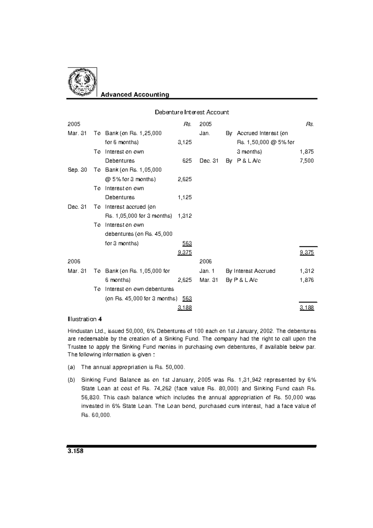 Advanced Accounting-Debenture Interest Accoun Illustration - Advanced ...