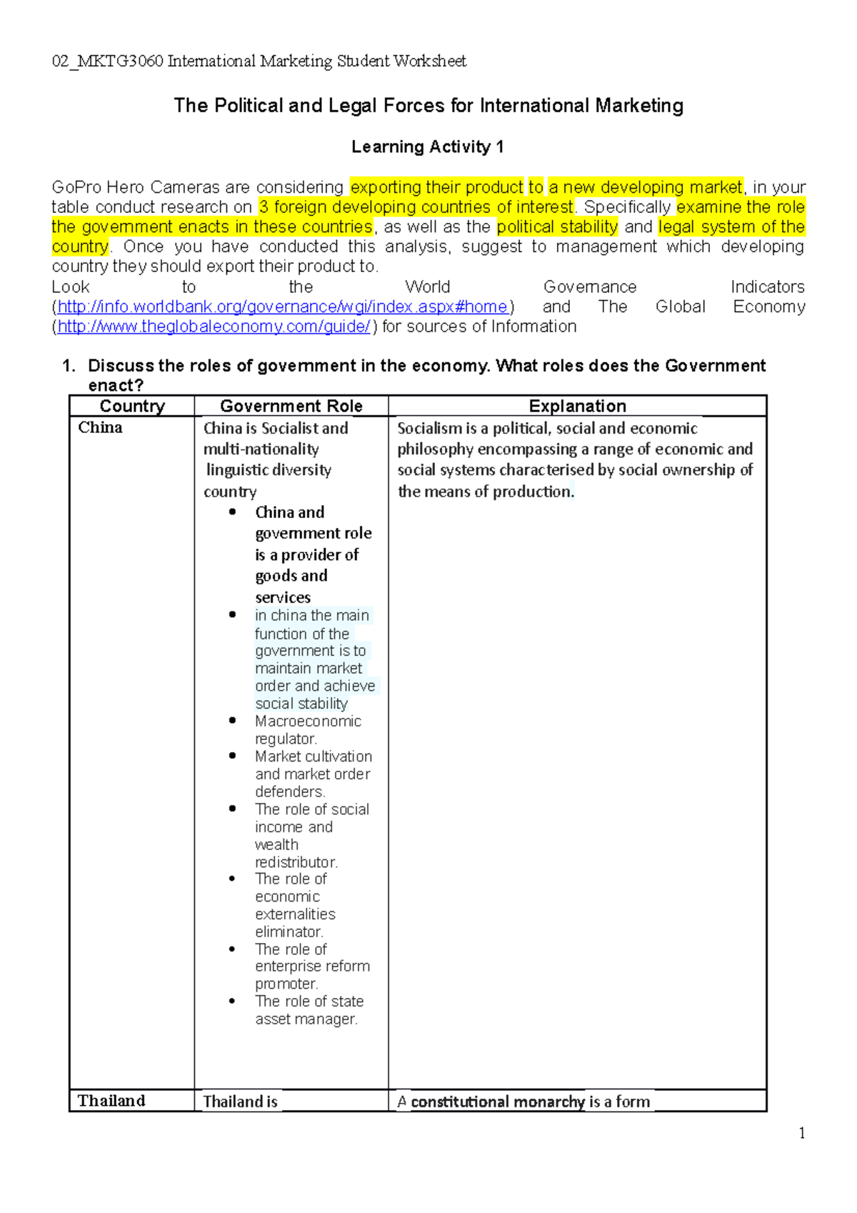 02 MKTG3060 Learning Activity - The Political and Legal Forces for ...