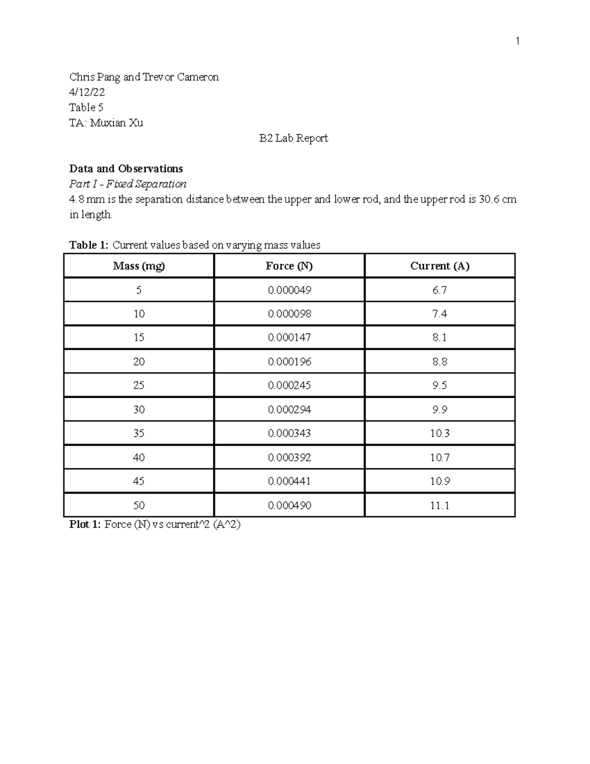 B2 lab report - physics II lab - Chris Pang and Trevor Cameron 4/12 ...