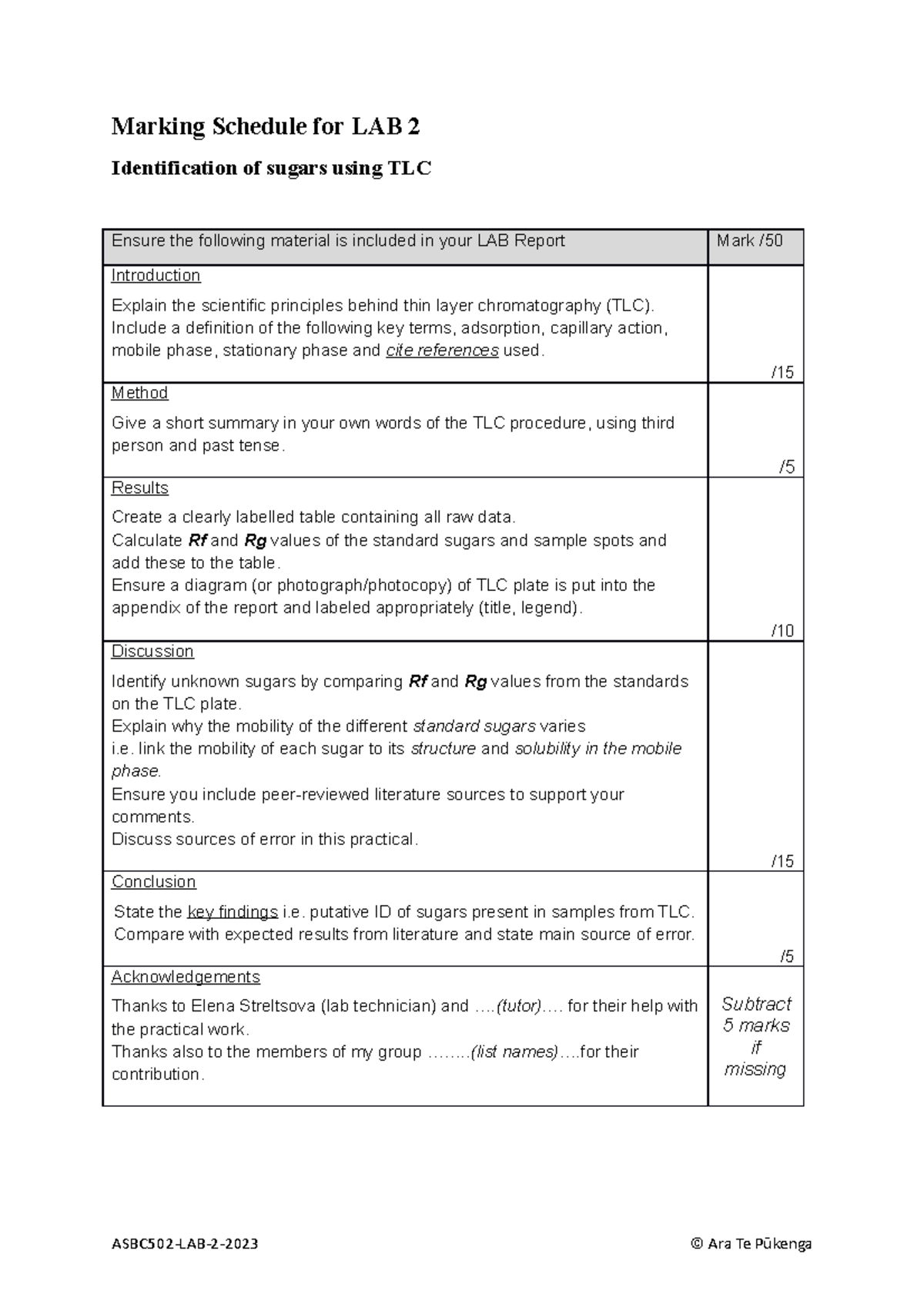 LAB 2-Marking Schedule - Marking Schedule for LAB 2 Identification of ...