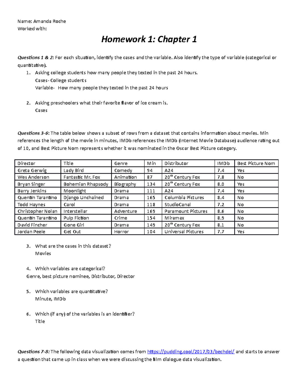 Homework 1 CH 1 - Name: Amanda Roche Worked with: Homework 1: Chapter 1 ...
