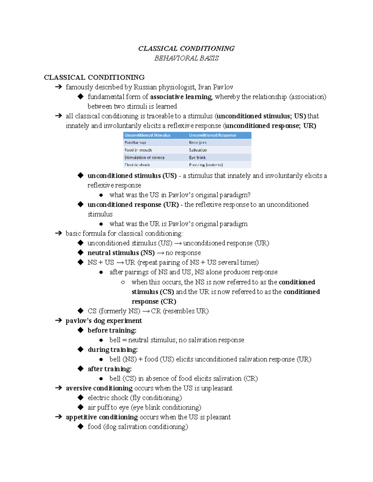 PSYCH320 - Classical Conditioning - CLASSICAL CONDITIONING BEHAVIORAL BASIS CLASSICAL ...