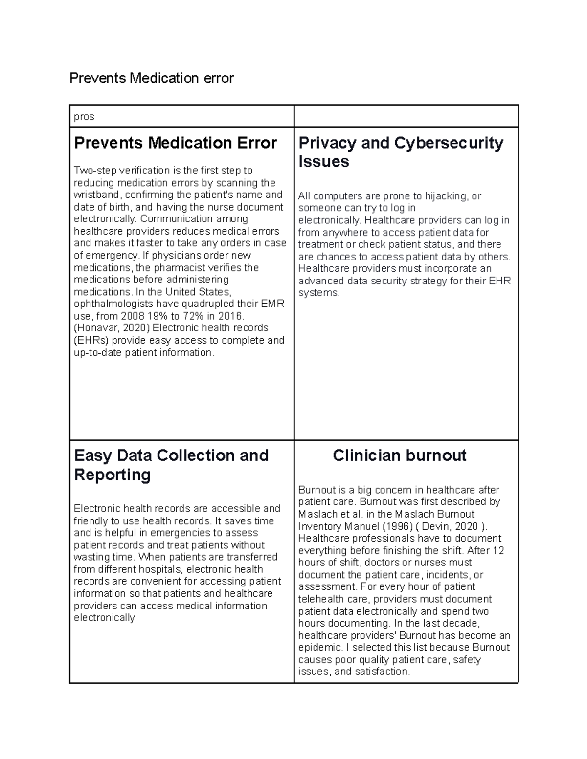 Pros and cons - Pros and cons of cssd - Prevents Medication error pros ...