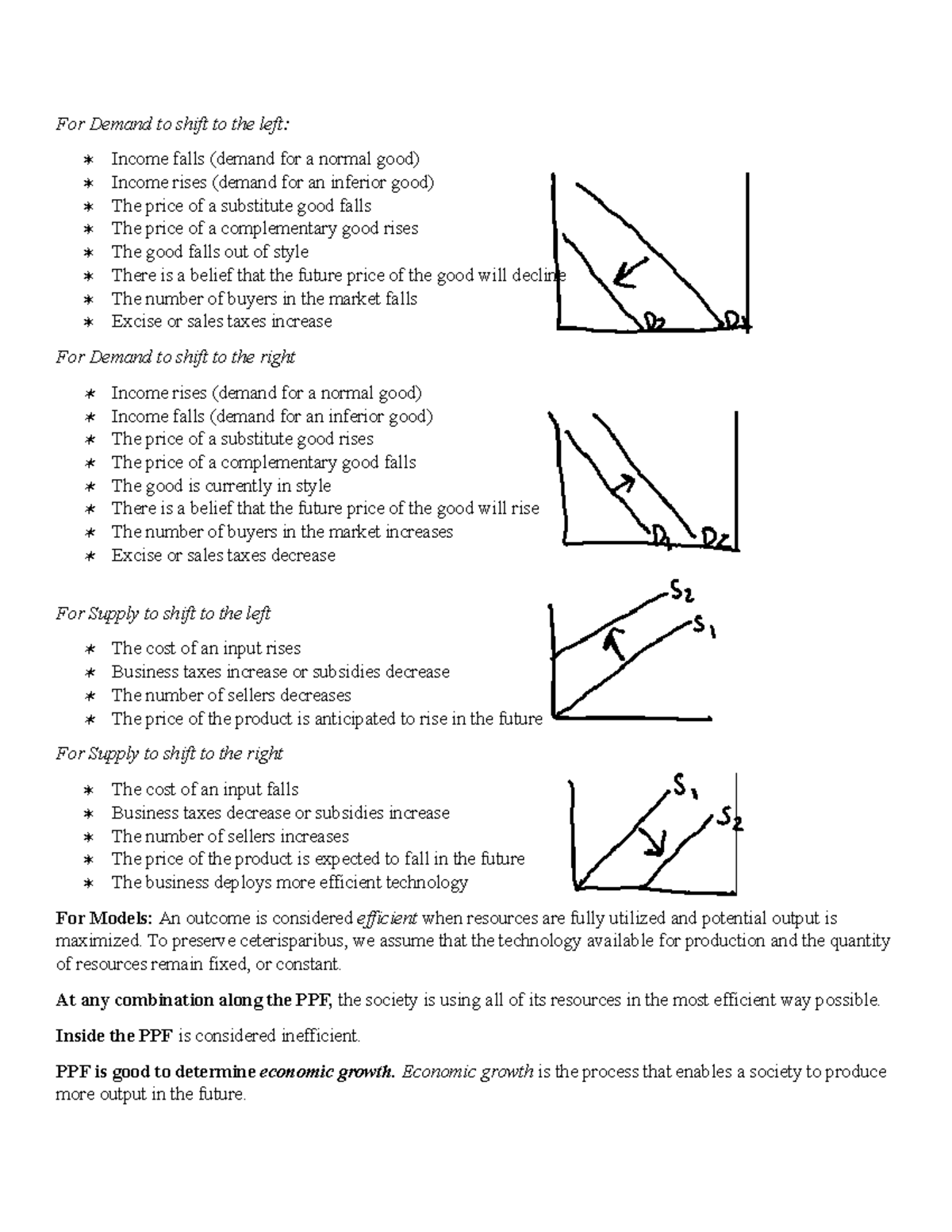 ECON103 Exam 1 Review - Summary Intro to Macroeconomics - For Demand to ...