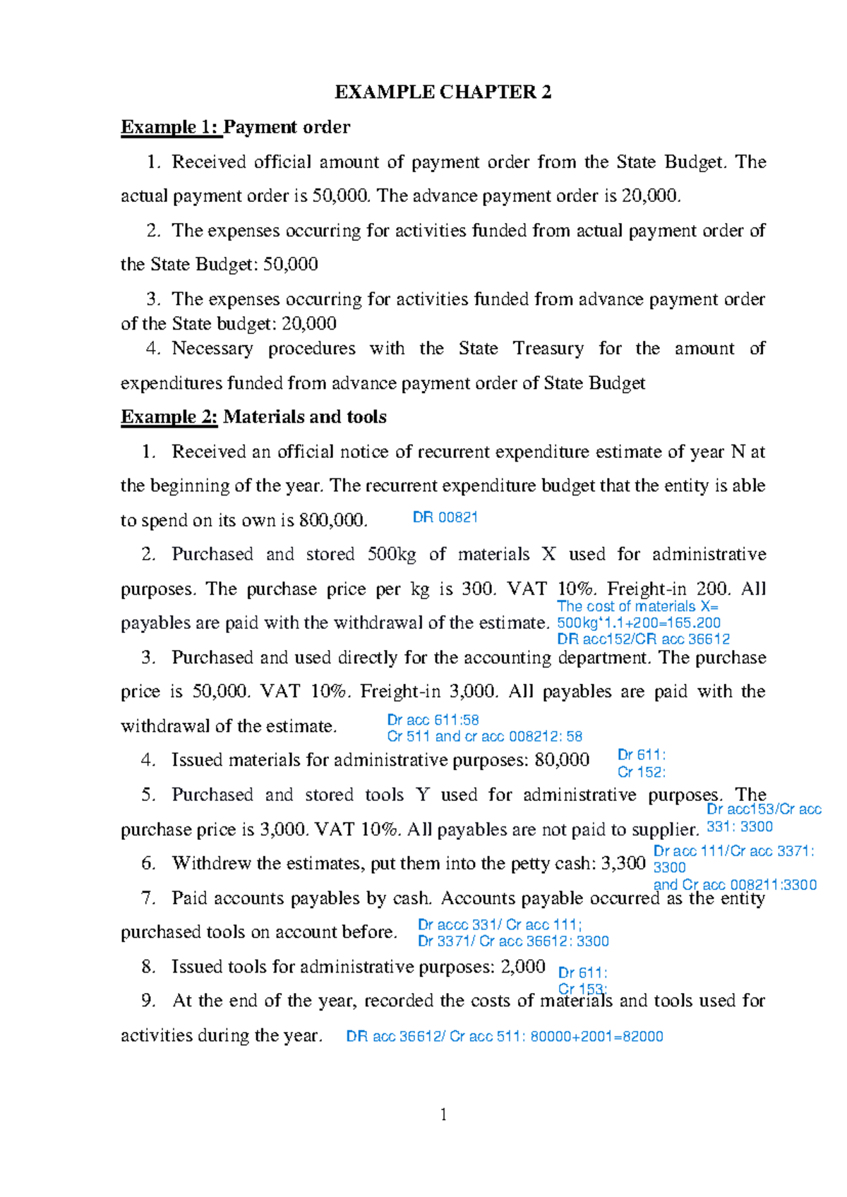 Chapter 2 - Examples of materials, tools and fixed assets - 1 EXAMPLE ...