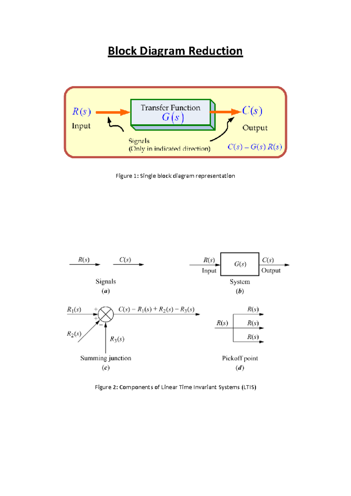Control and Instrumentation - Block Diagram Reduction Figure 1: Single ...