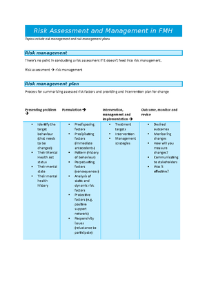 Risk Assess and Manag in FMH2 - Risk Assessment and Management in FMH ...