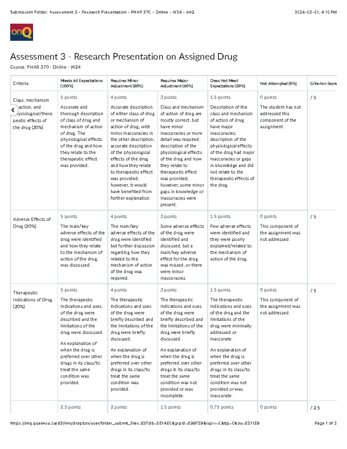 rubric Assessment 3 - Research Presentation - Submission Folder ...