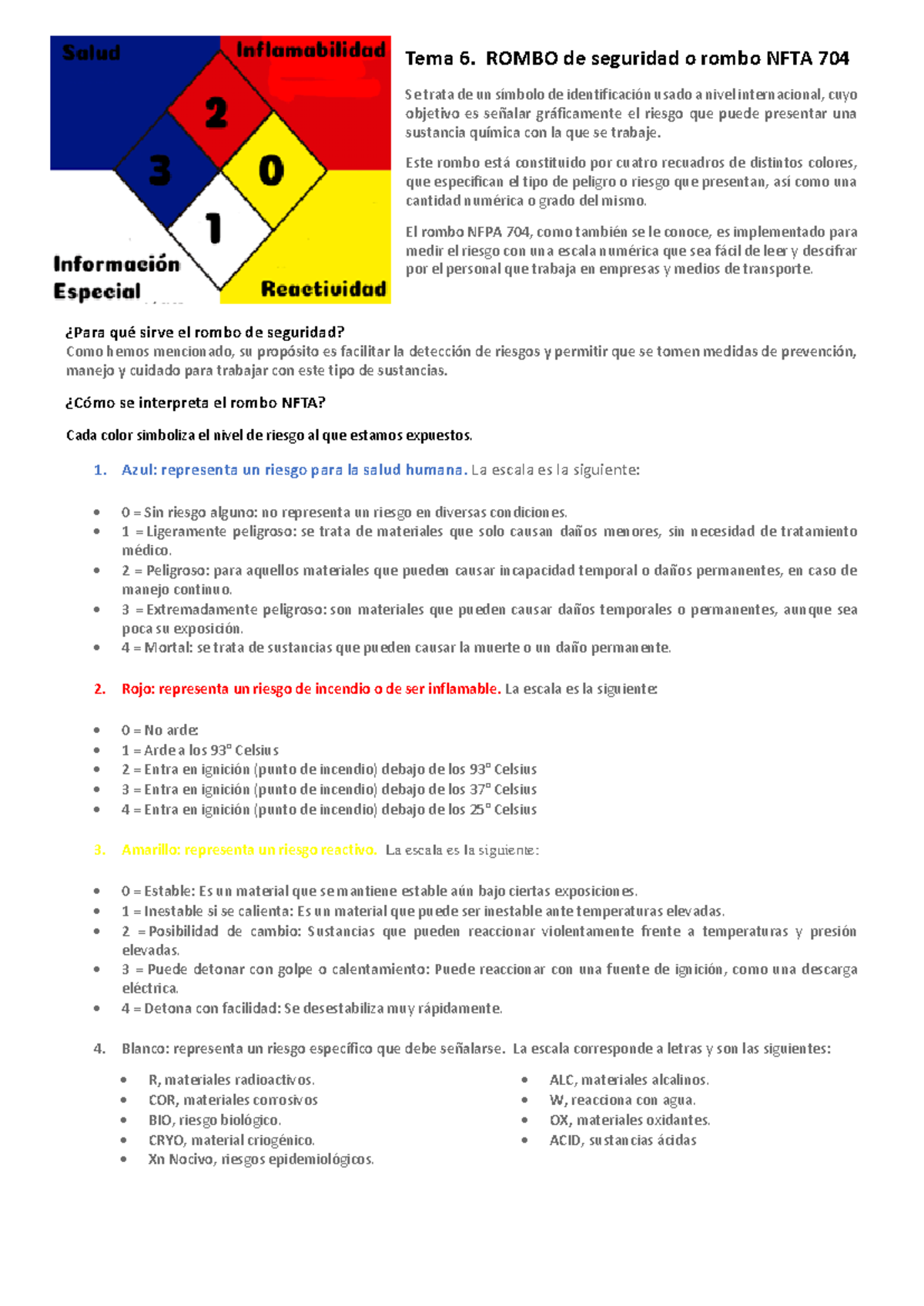 Tema 6. Rombo NFTA - Tema 6. ROMBO de seguridad o rombo NFTA 704 Se ...