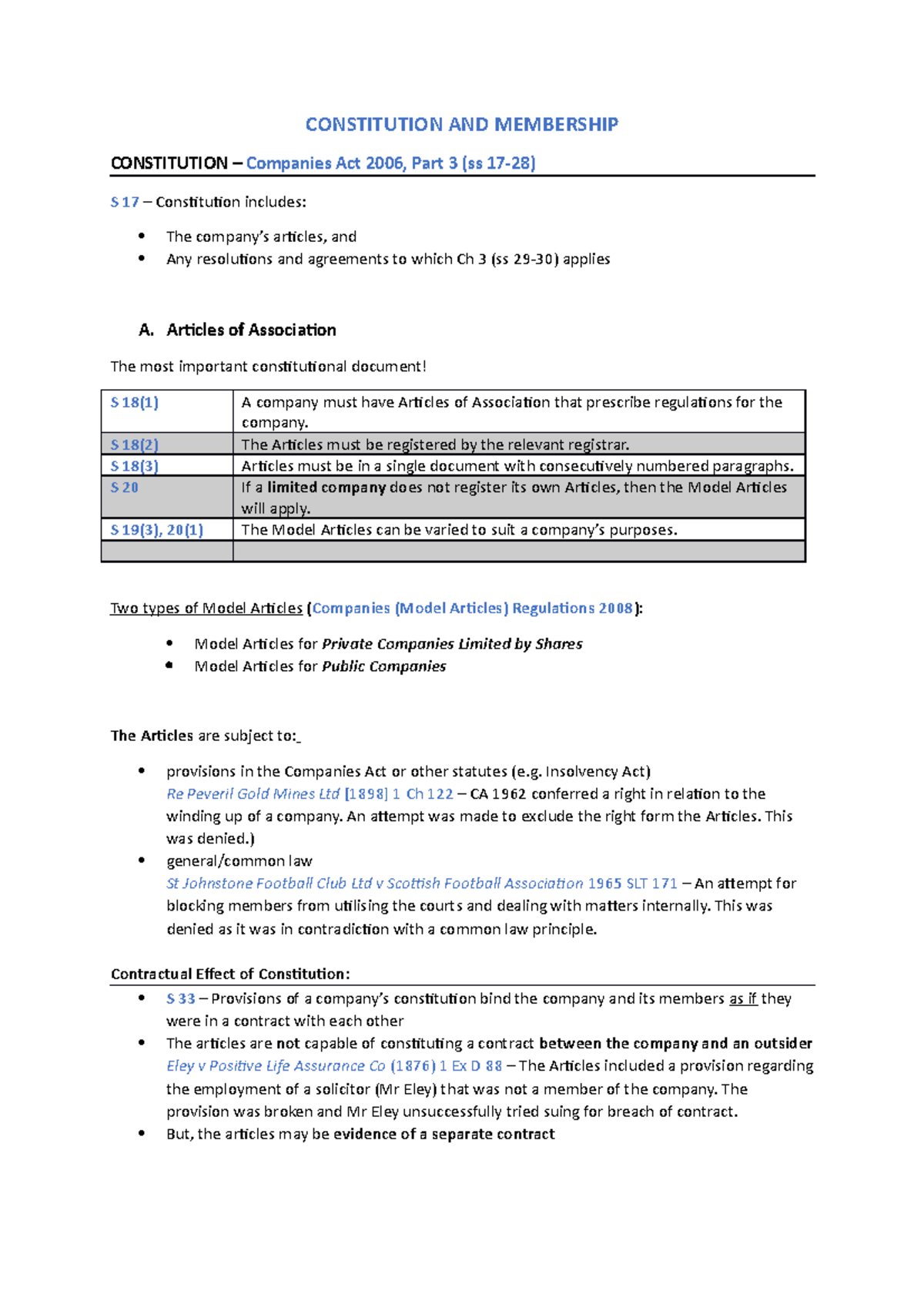 Company law - Constitution and Membership - CONSTITUTION AND MEMBERSHIP ...