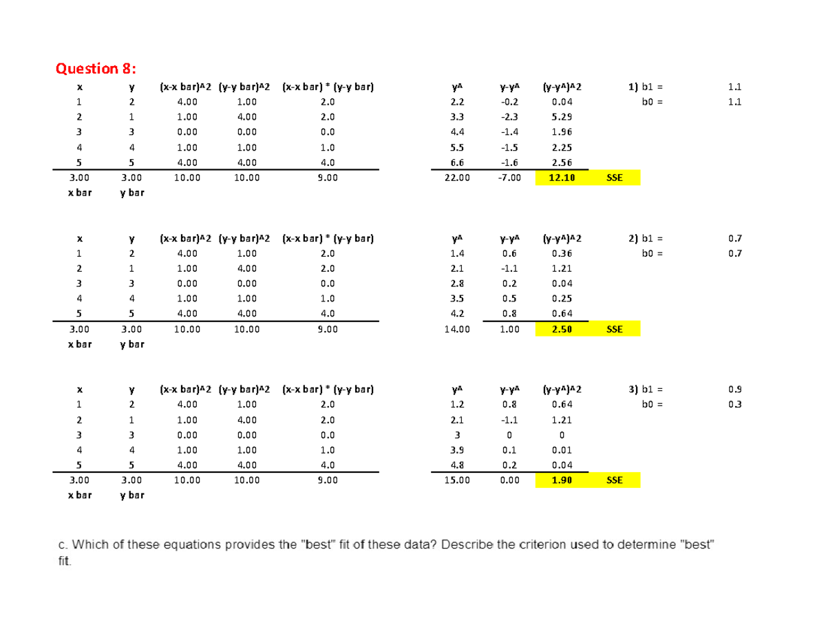 Homework 5 - Question 8 Answers - STAT1014 - George Brown College - Studocu