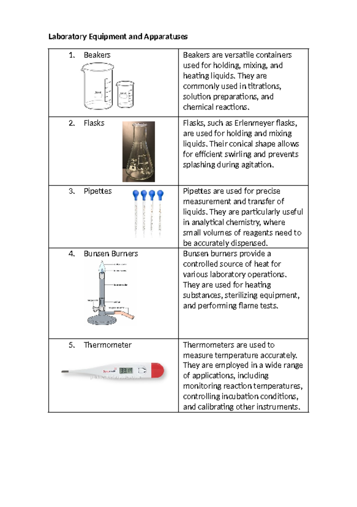 Laboratory Equipment and Apparatuses - Beakers Beakers are versatile ...