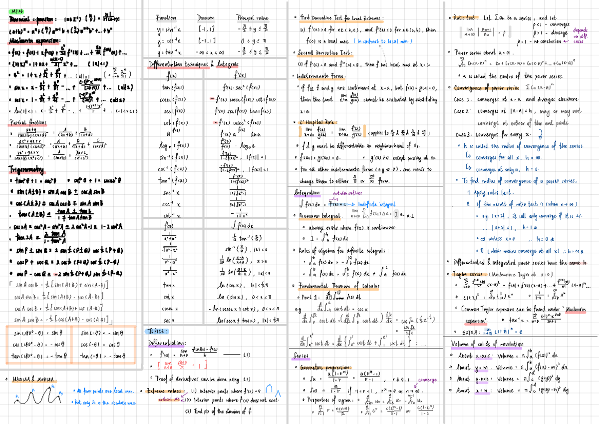 MA1521 Cheatsheet - Warning: Error during font loading: XMLHttpRequest ...