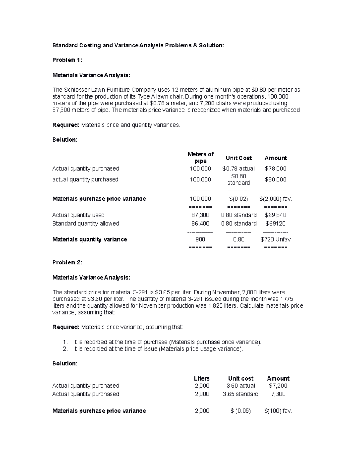 Analysis of variance 21 - Standard Costing and Variance Analysis Problems & Solution: Problem 1 ...