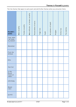 1984 Socratic Seminar Cheat Sheet - 1984 Socratic Seminar Cheat Sheet ...