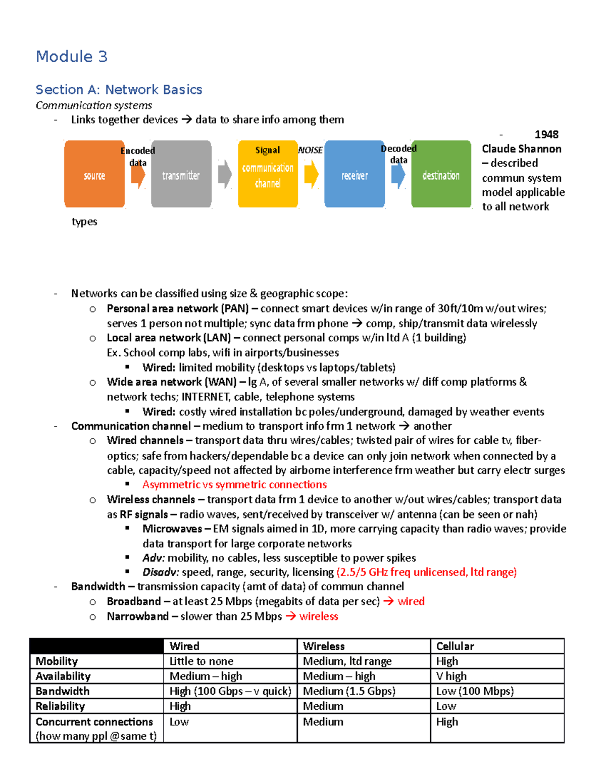 Module 3 - apco 1p01 - Module 3 Section A: Network Basics Communication ...