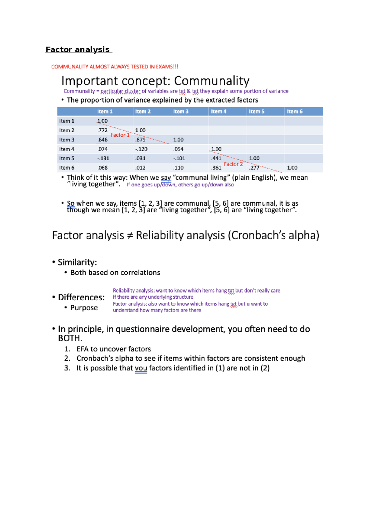 3101 exam (print) - Exam cheat sheet - PY3101 - Factor analysis ...