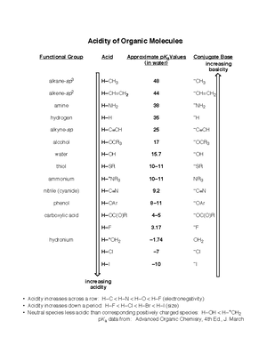 02. CU Process Principles - Ralph Norton Crude Distillation Unit (CDU ...