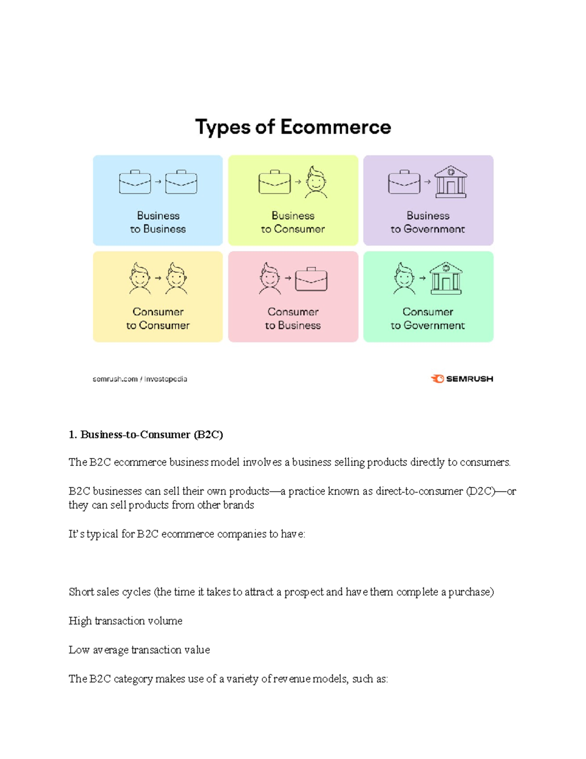 E commerce - Business-to-Consumer (B2C) The B2C ecommerce business ...