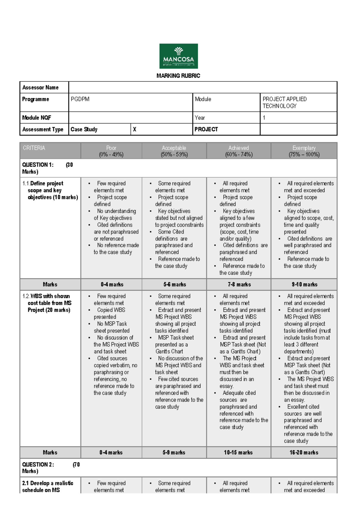 Rubric 1 - MARKING RUBRIC Assessor Name Programme PGDPM Module PROJECT ...