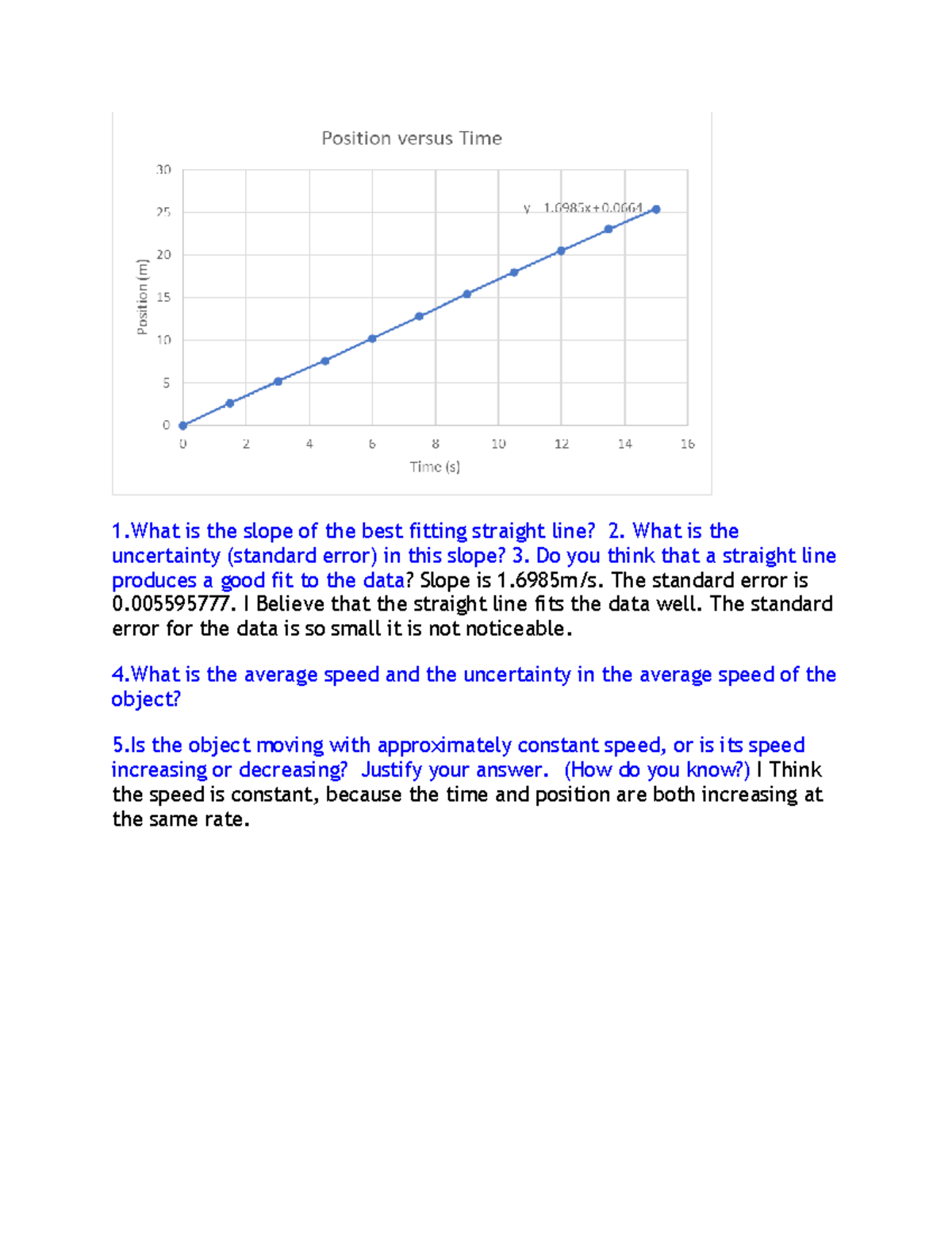 LAb 1 - physics hybrid lab 1 - 1 is the slope of the best fitting ...