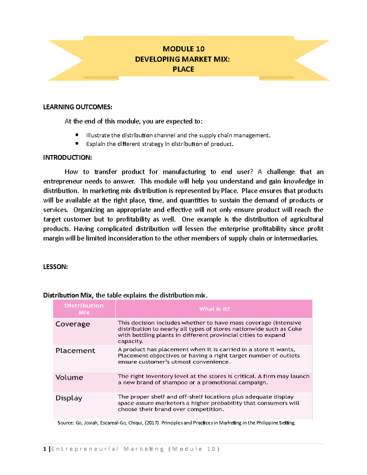 Entrep Marketing Module 10 - MODULE 10 DEVELOPING MARKET MIX: PLACE ...