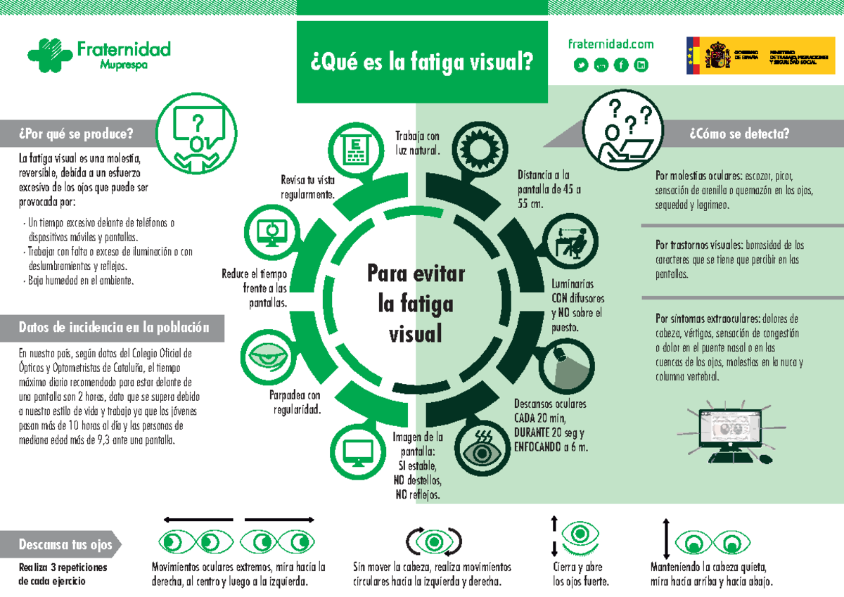 Infografía fatiga visual v - Descansos oculares CADA 20 min, DURANTE 20 ...